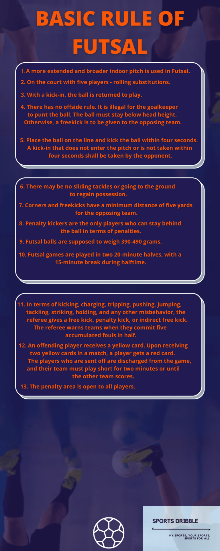 Top 10 Facts: Futsal Rules(FIFA), Positions, Meaning, Court | SPORTS ...