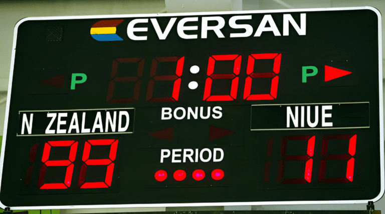 Netball game: Ball,Court Measurements, Rules, Player Positions - SPORTS ...