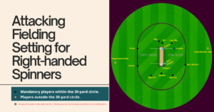 Cricket Ground Fielding Positions in Powerplay with Position names ...
