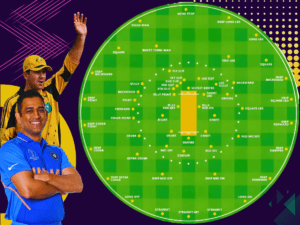 Cricket Ground Fielding Positions in Powerplay with Position names ...