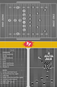 American Football vs Rugby: 12 Key Differences (Which is Tougher ...