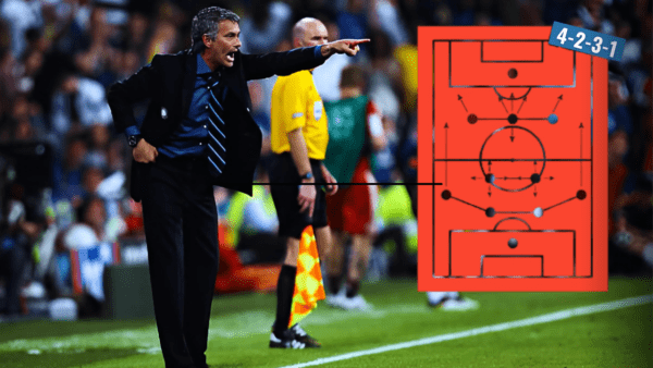 Best Football Formations (Soccer) & Positions Top 10 (Explained ...