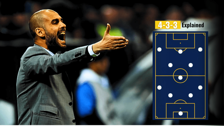 Best Football Formations (Soccer) & Positions Top 10 (Explained ...