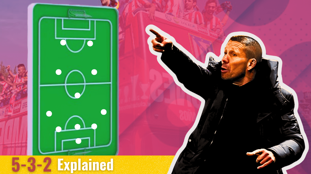 Best Football Formations (Soccer) & Positions Top 10 (Explained ...